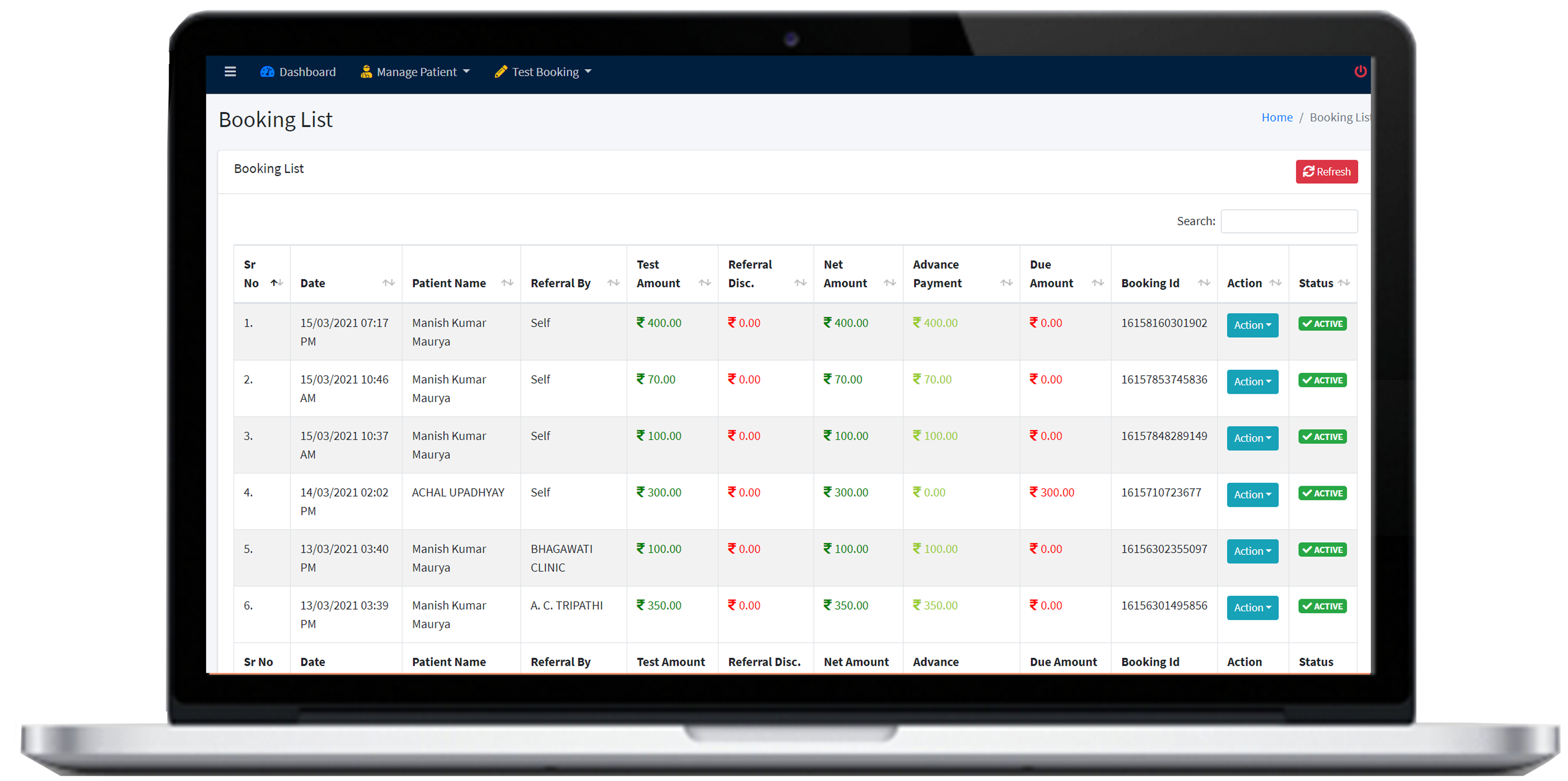 Features - Pathology Report